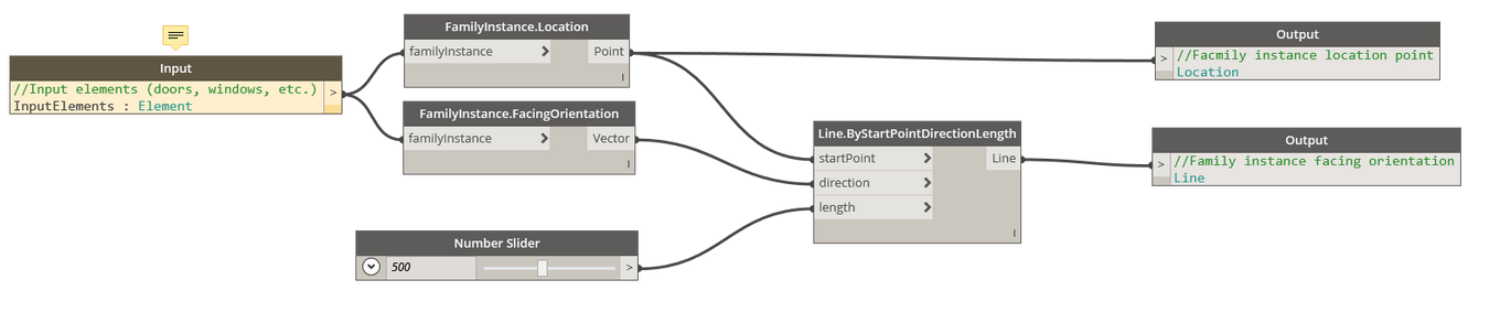 Visualize Revit element orientation in Dynamo - zhukoven.com